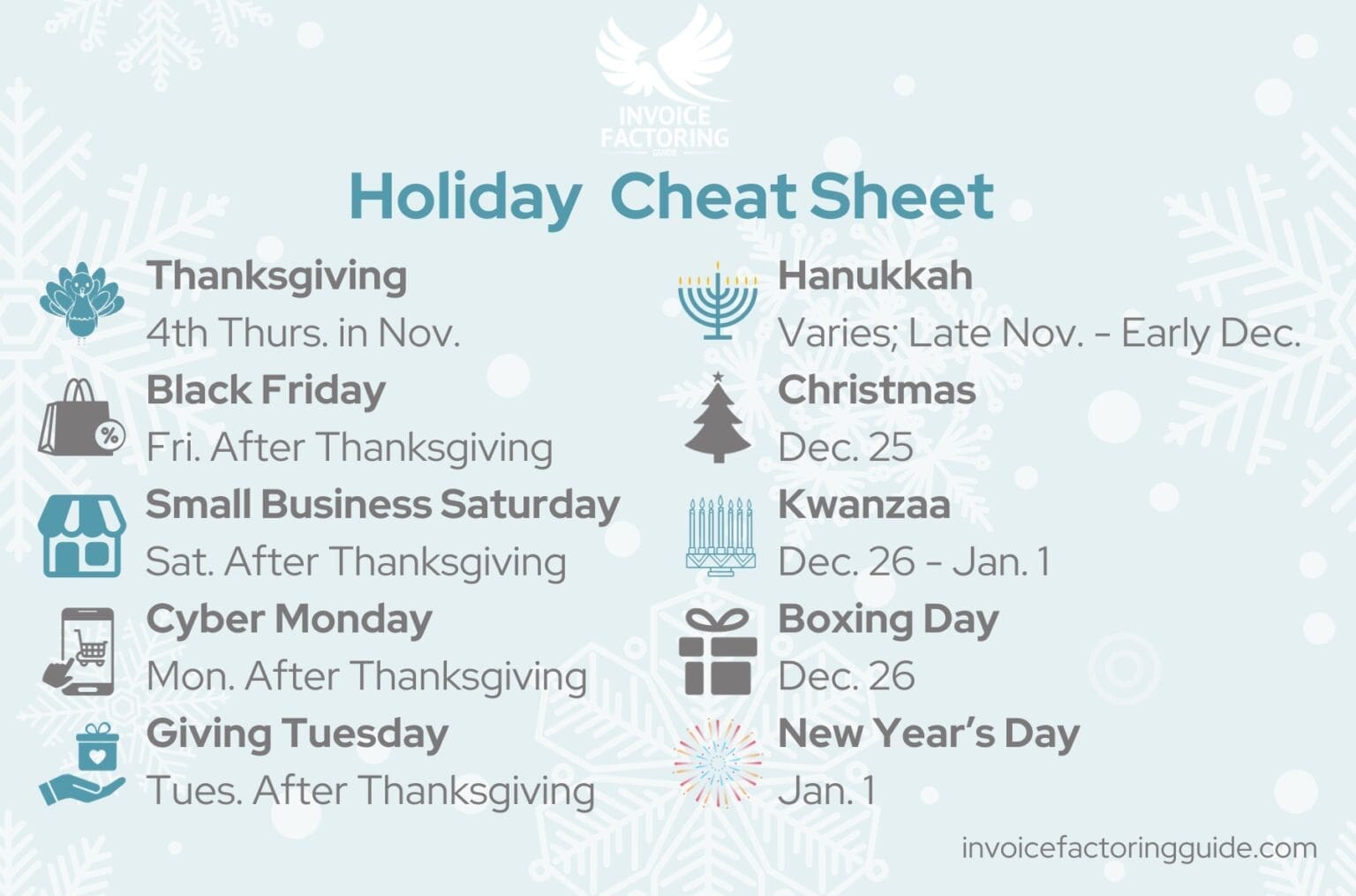 U.S. Bank Holidays and Observances: Your Comprehensive Guide