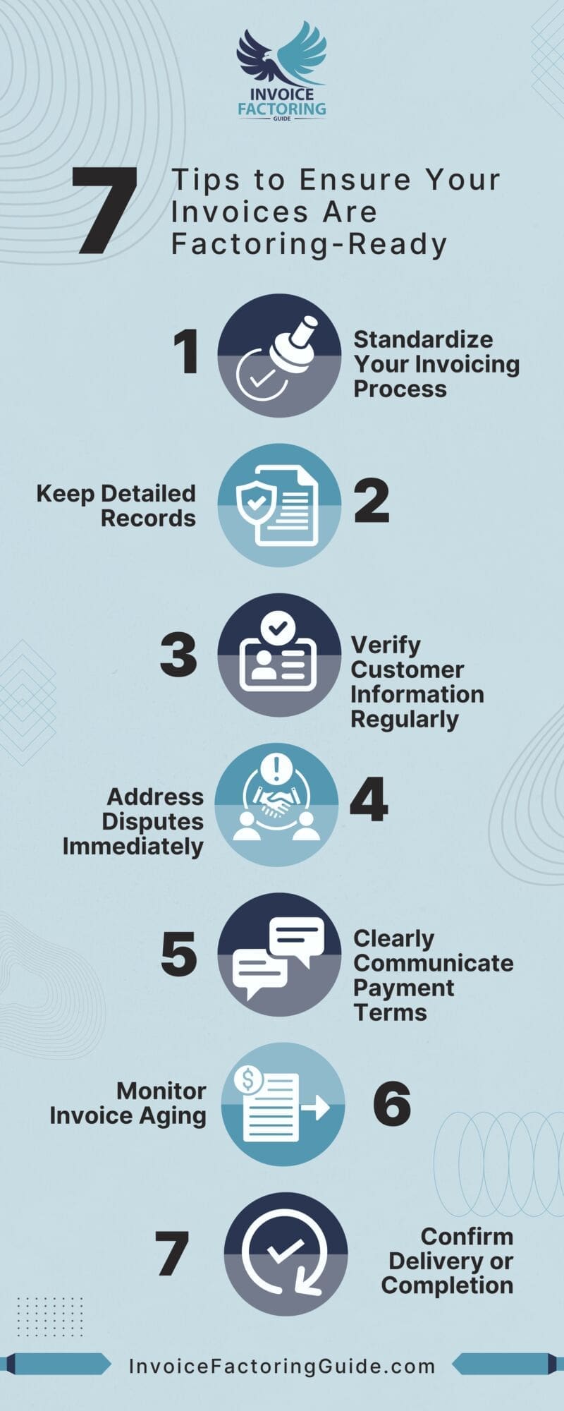 How to Ensure Your Invoices are Factoring-Ready